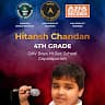 Hitansh Chandan
