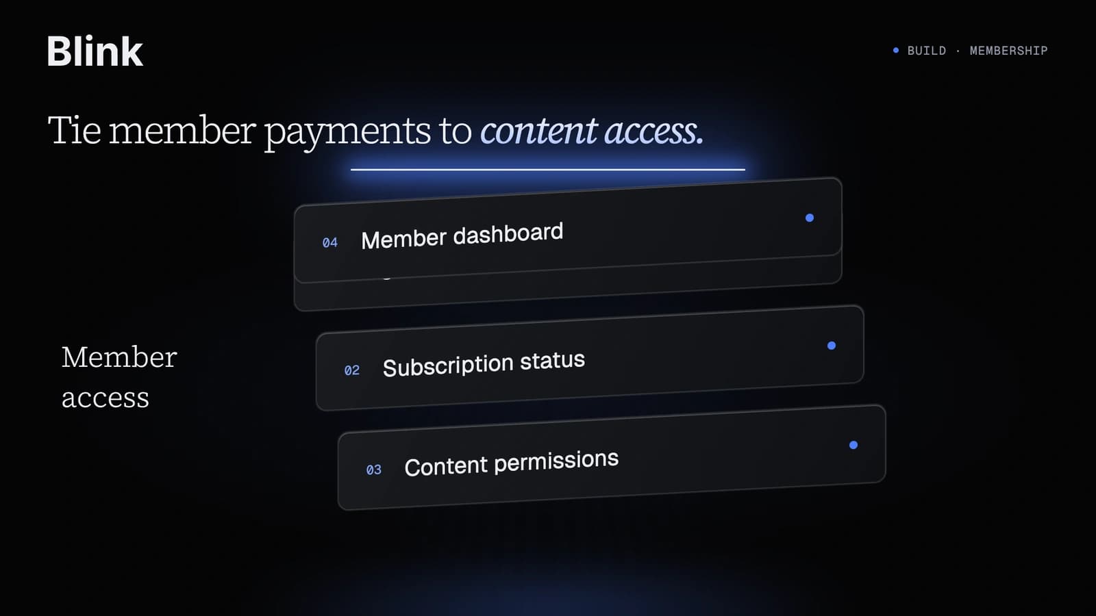 A member access diagram connects sign-in and subscription status to gated content and a member dashboard.