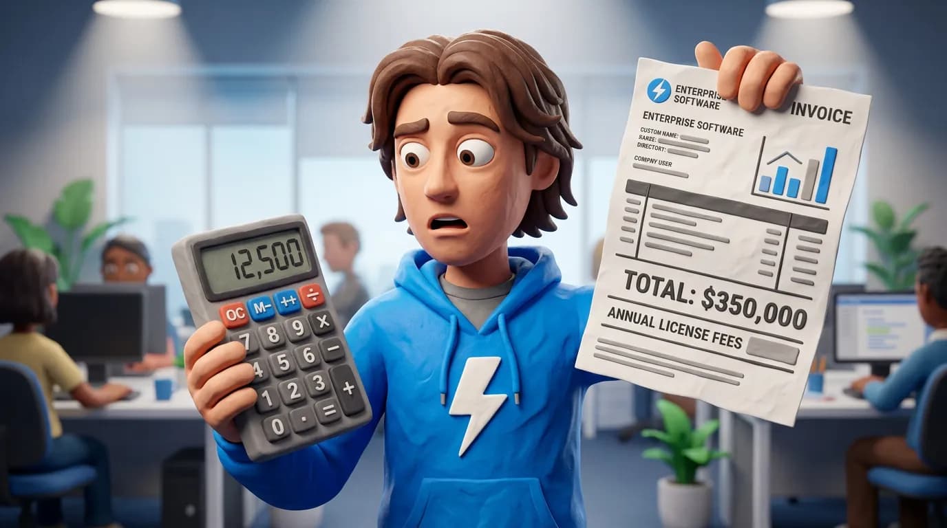 The hidden cost of Salesforce for small and mid-size sales teams