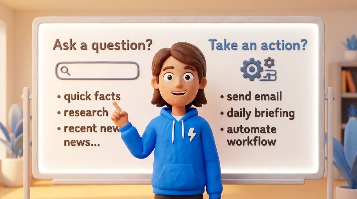 The decision framework: instant research questions go to Perplexity, ongoing automation tasks go to OpenClaw