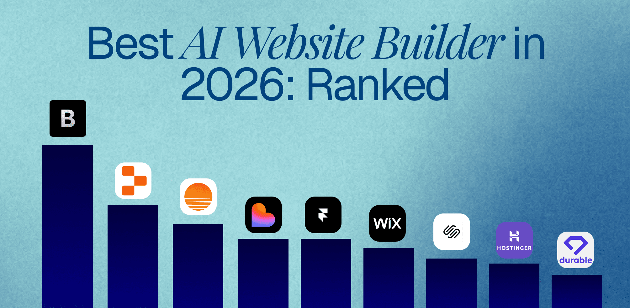 9 Best AI Website Builders in 2026: The 7 Rubric Ranking