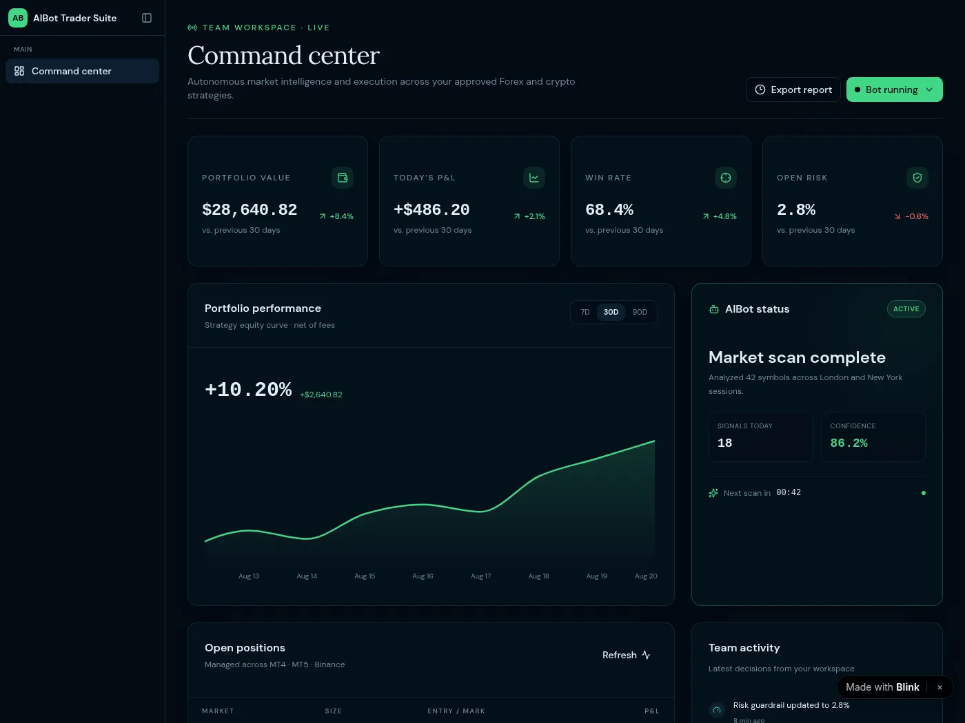 AIBot Trader Suite