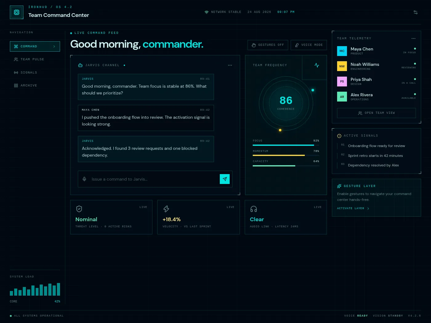 IronHUD AI Dashboard