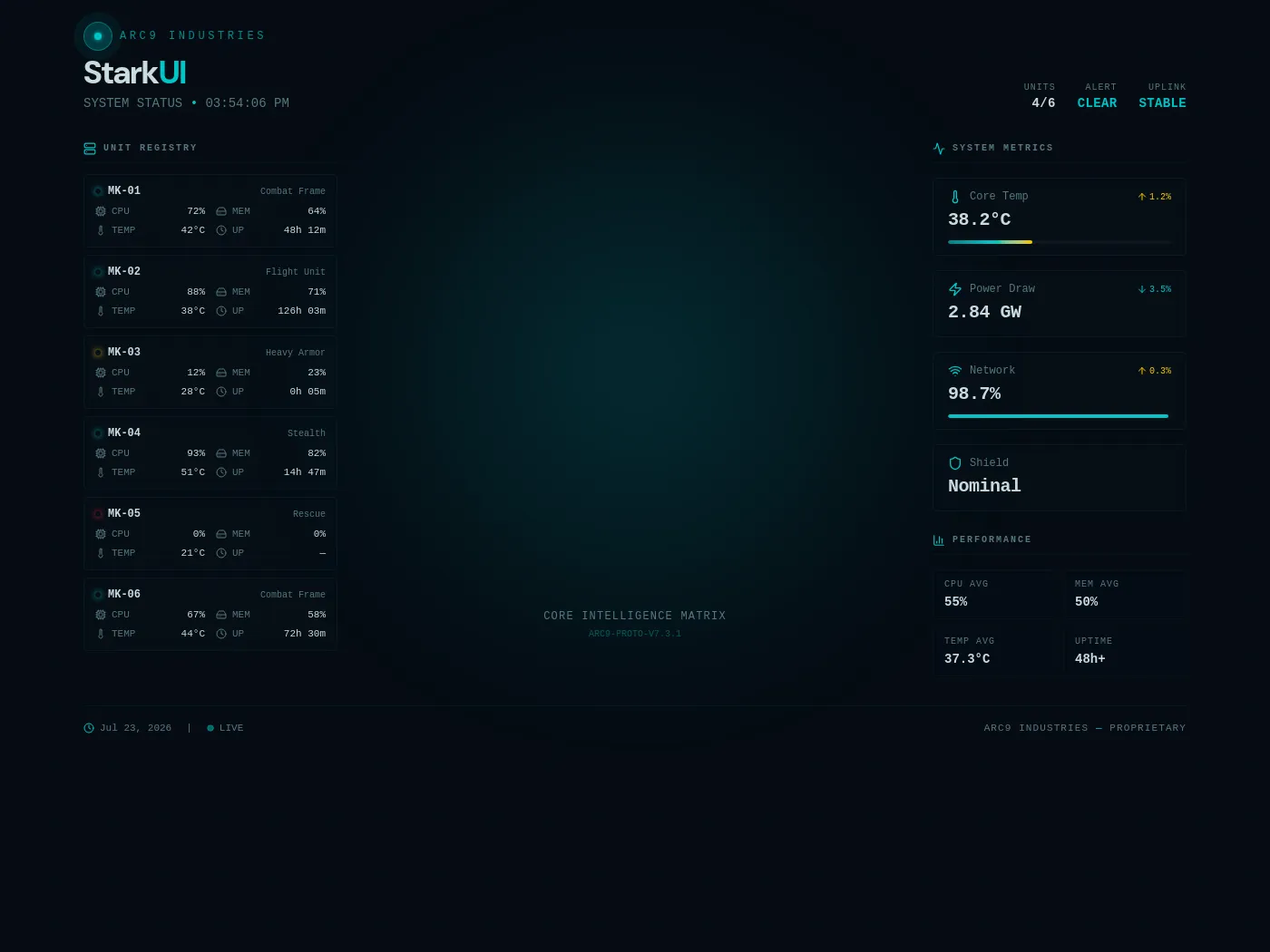 ARC9 StarkUI Dashboard