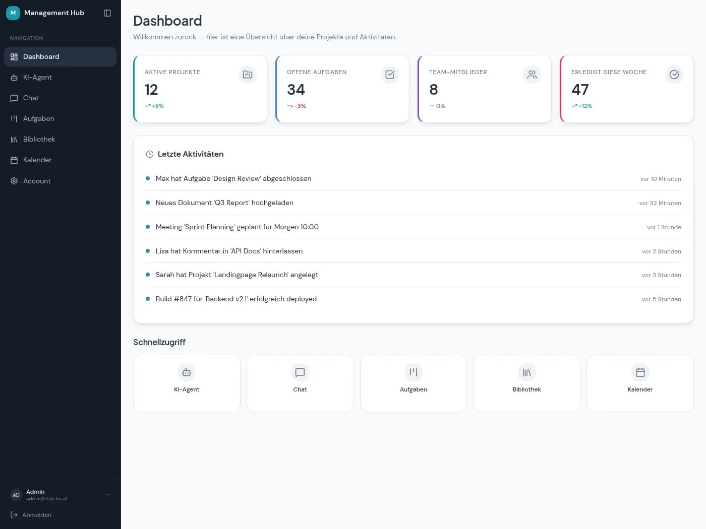 Minimalist Management Hub