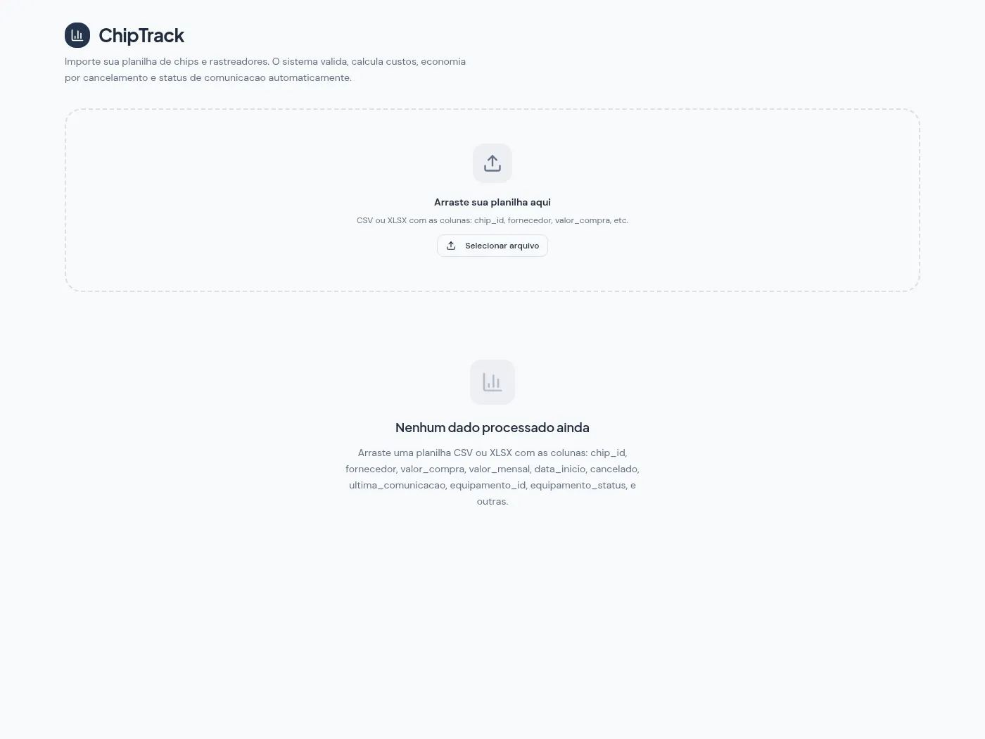 ChipTrack Dashboard