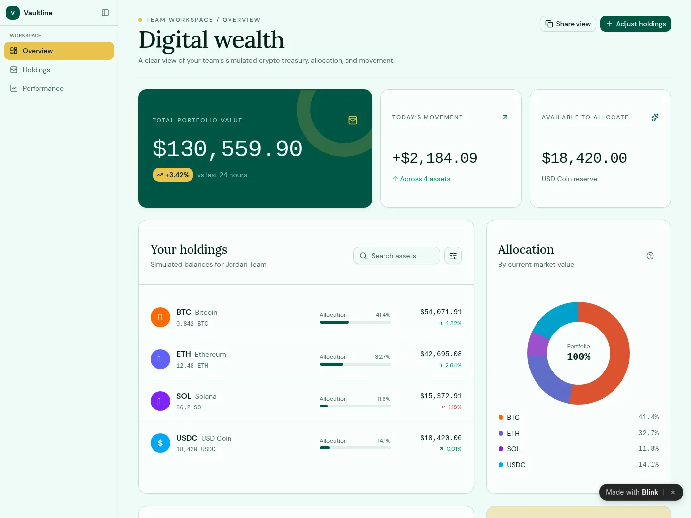 Mock Crypto Wallet