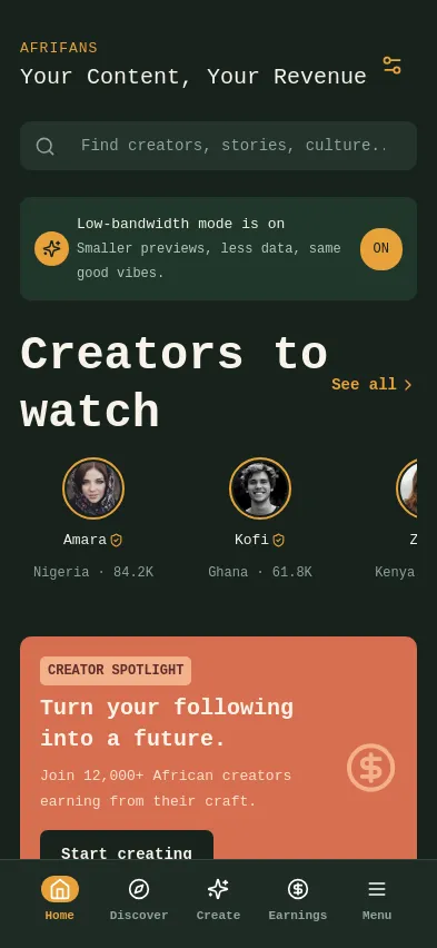 AfriCreators Hub