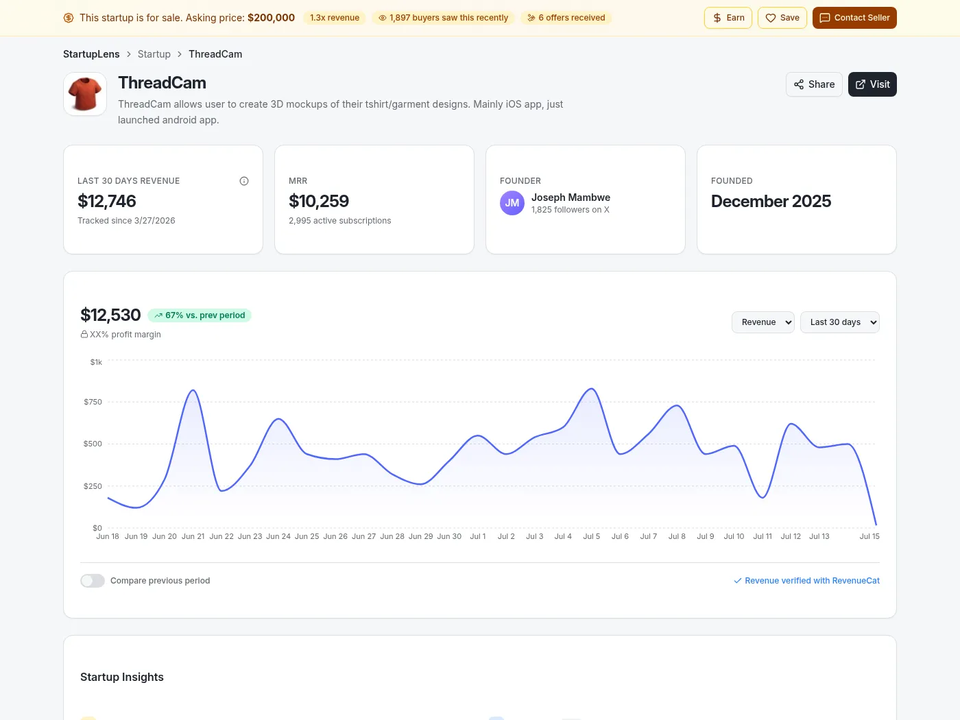 ThreadCam Insights