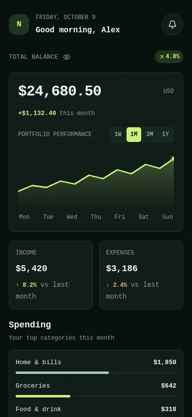 Fintech Mobile Insights