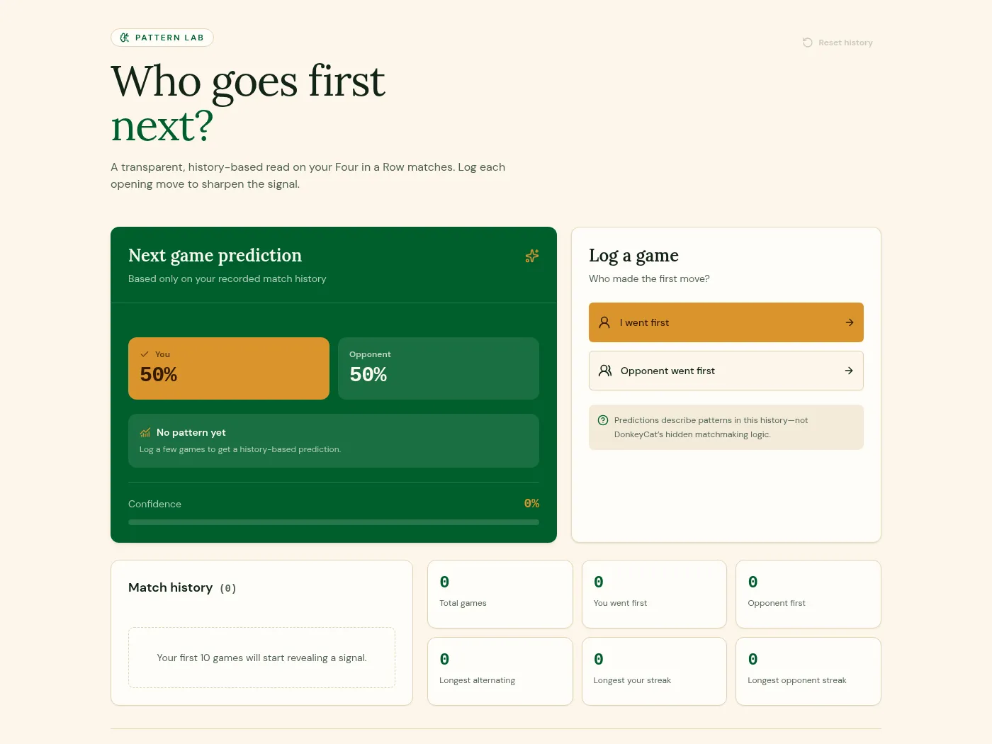 First Turn Predictor