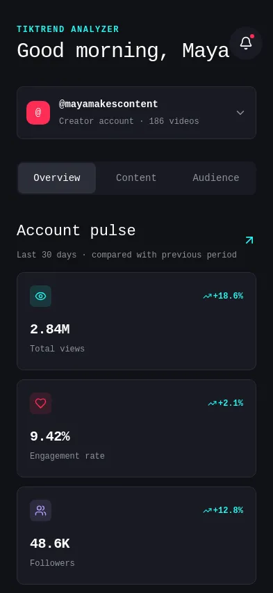 TikTrend Analyzer