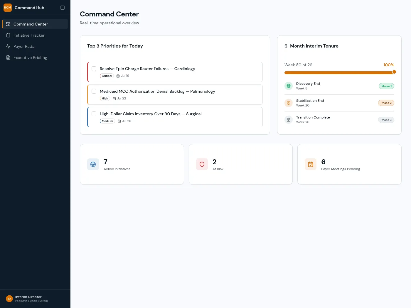 RCM Ops Command Hub