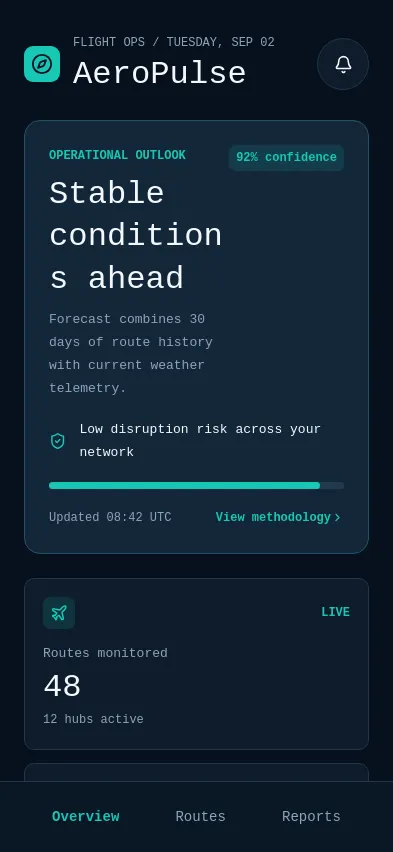 Aviator AI Signal Predictor