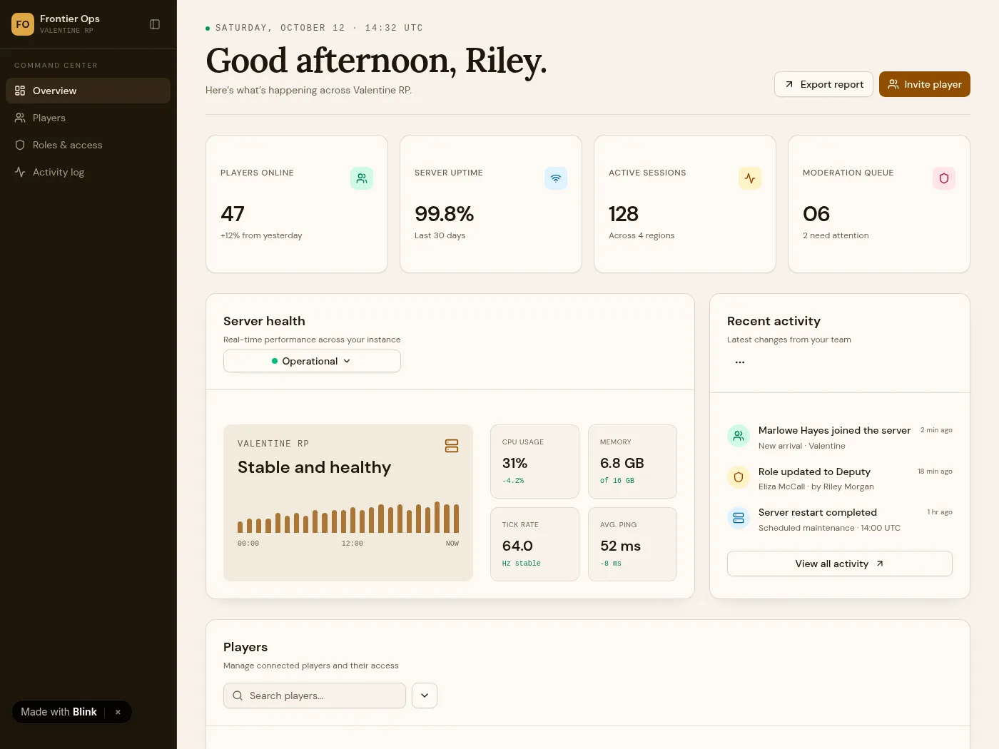 RedM Admin Dashboard