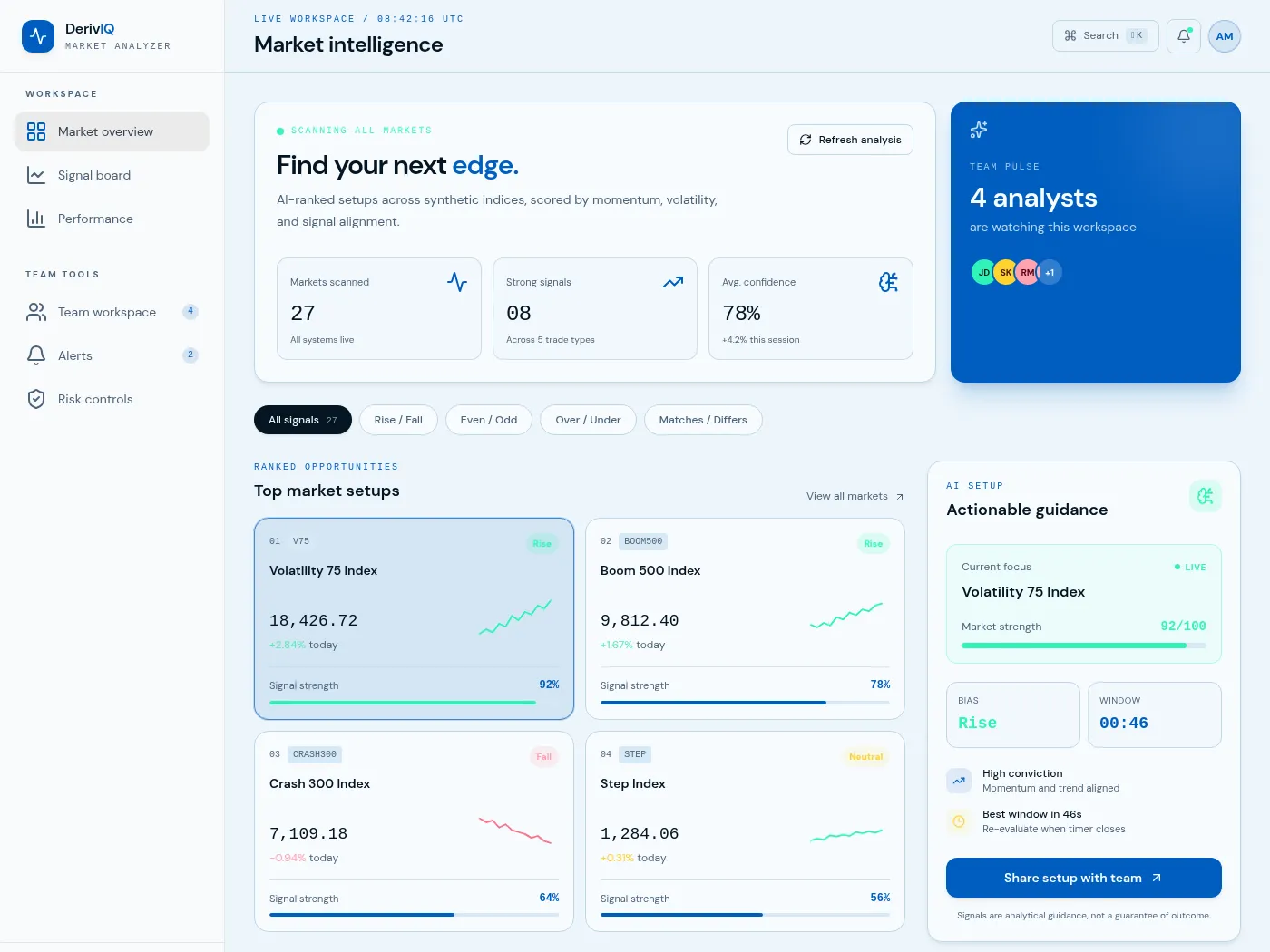 Deriv Market Analyzer