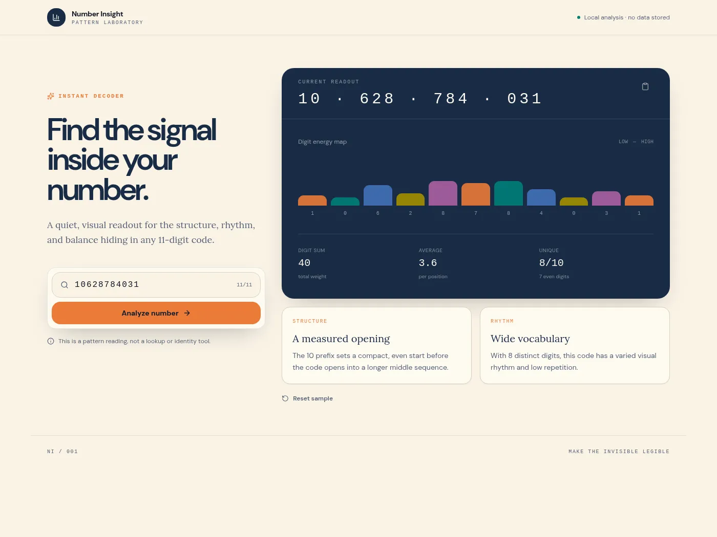 Number Insight Dashboard