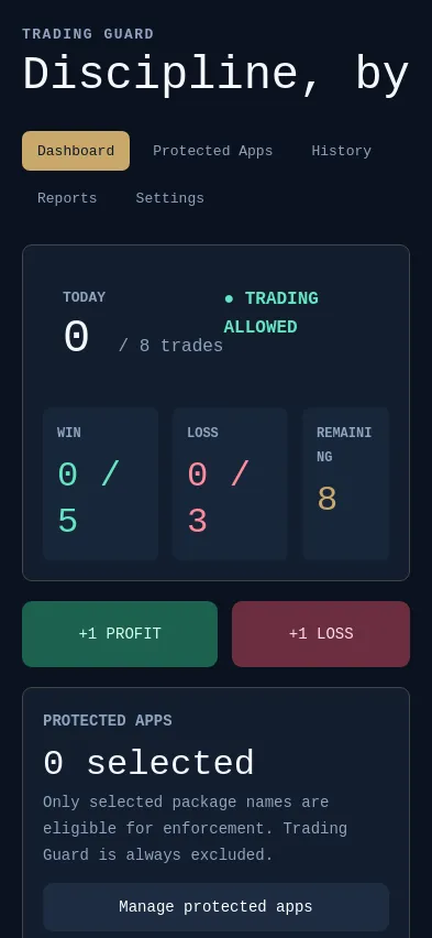 Trading Guard Mobile