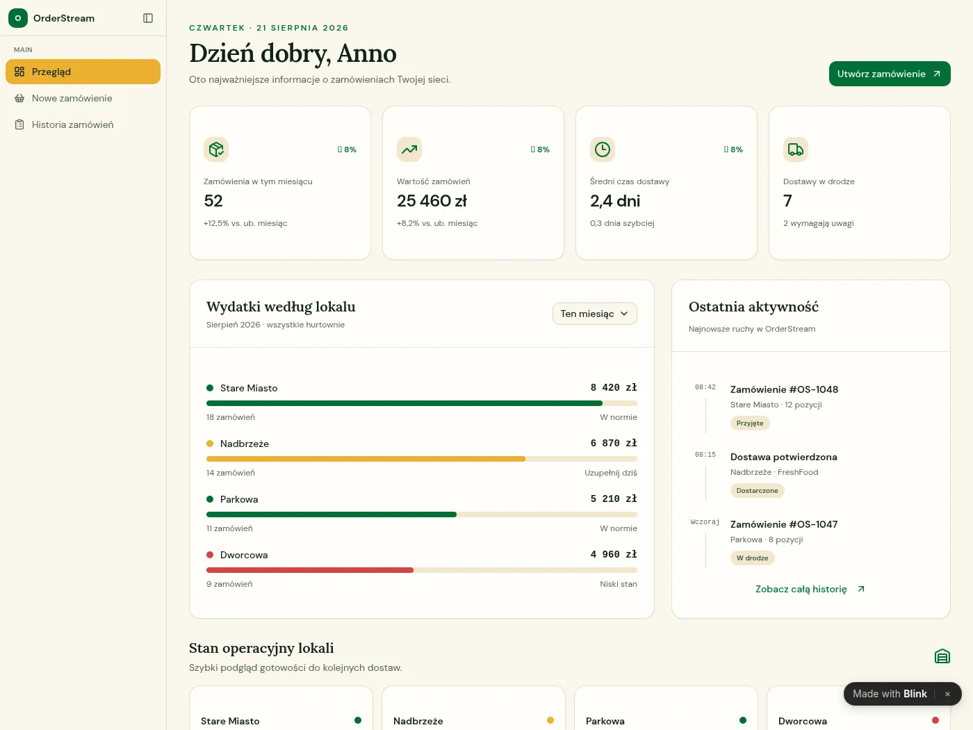OrderStream