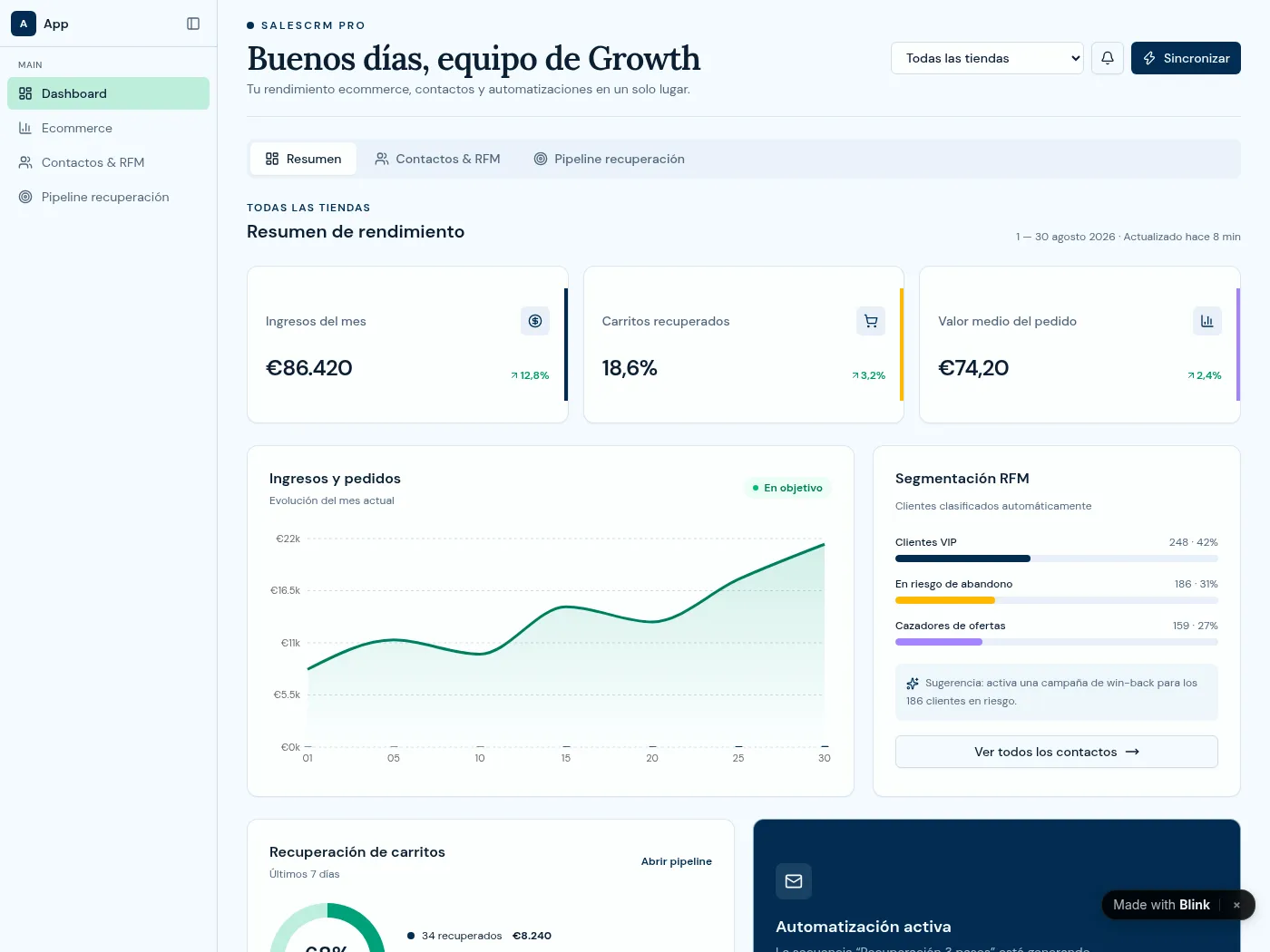 SalesCRM Ecommerce Pro