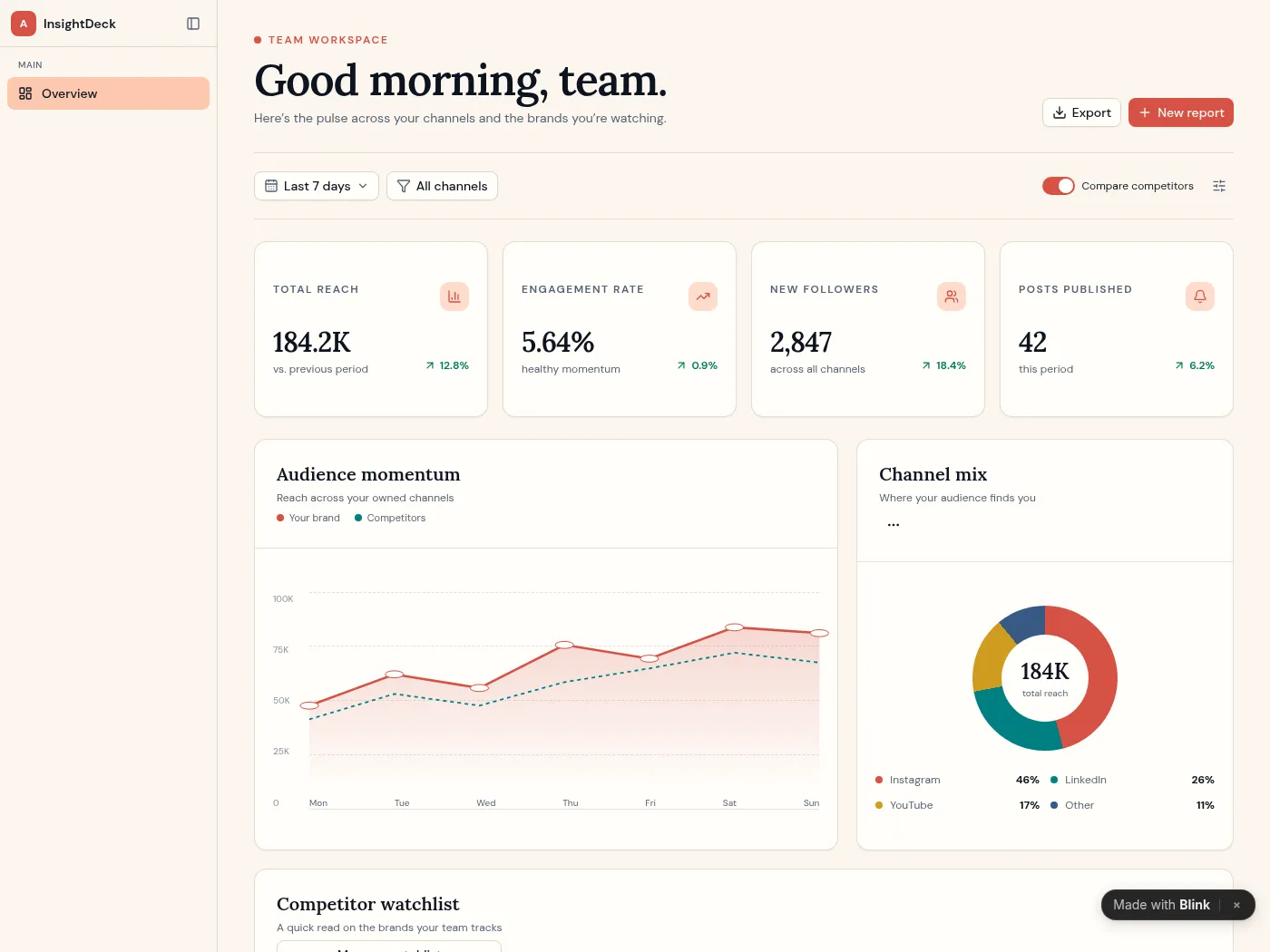 InsightDeck Analytics