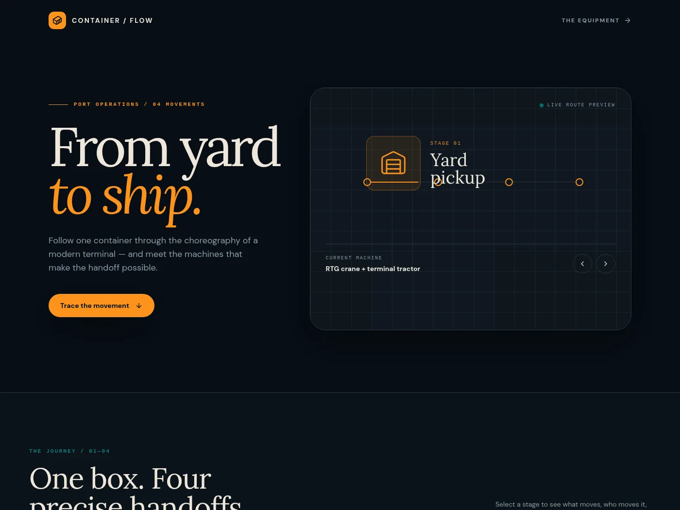 Container Flow Visualizer