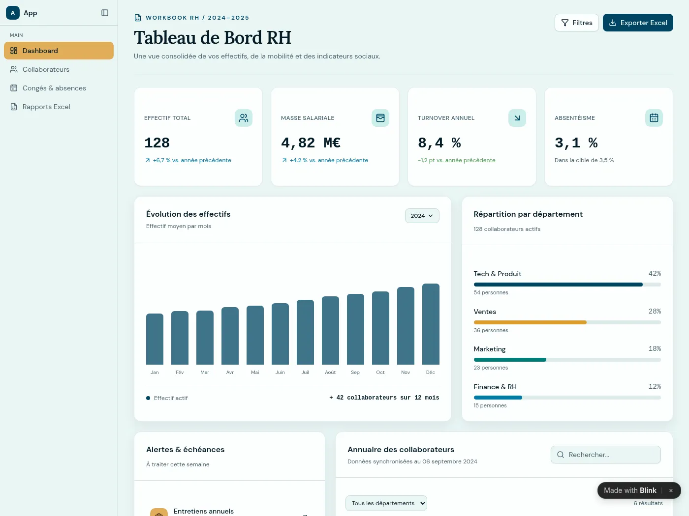 Tableau de Bord RH