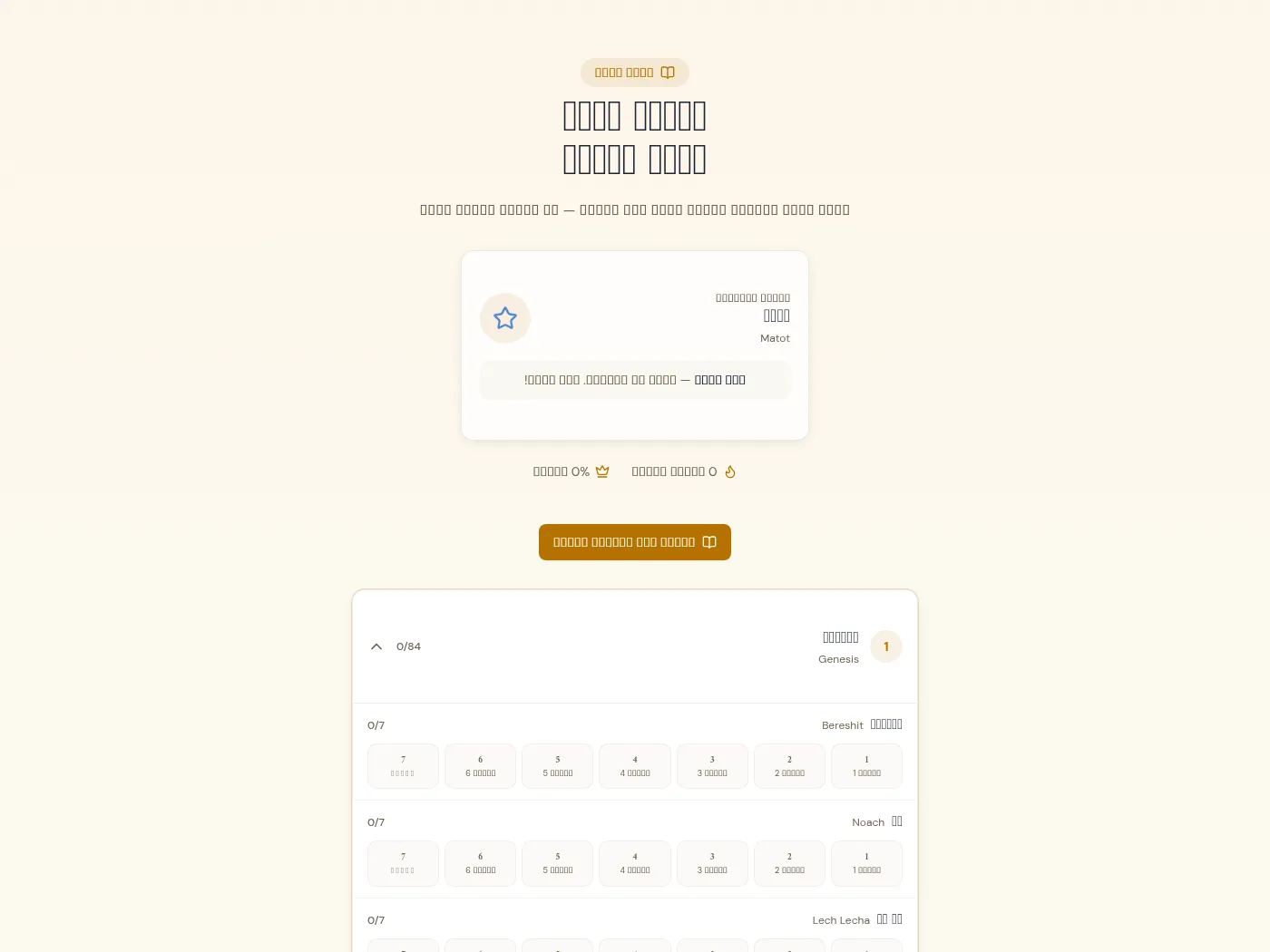 Shnayim Mikra Tracker