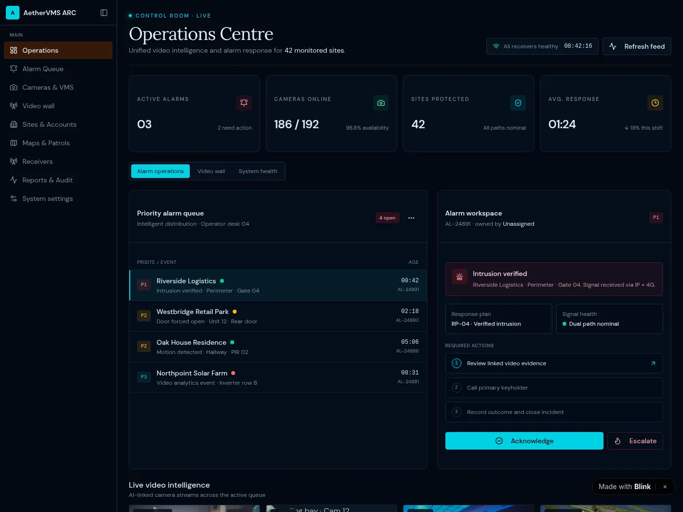 AetherVMS ARC Pro Suite