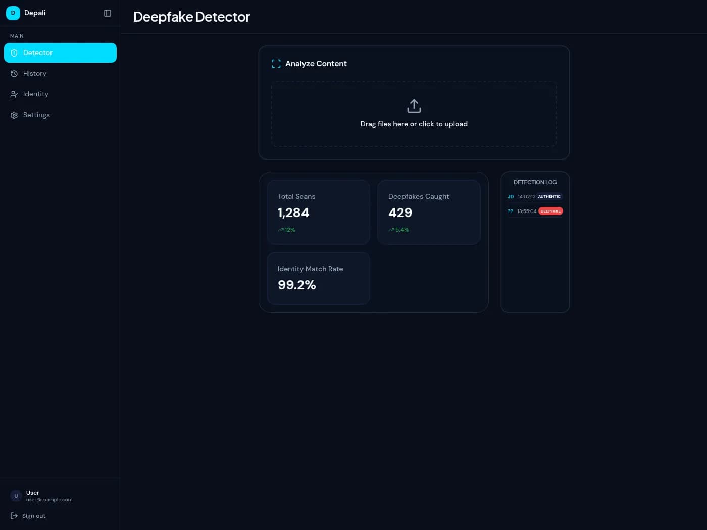 Depali Deepfake Detector