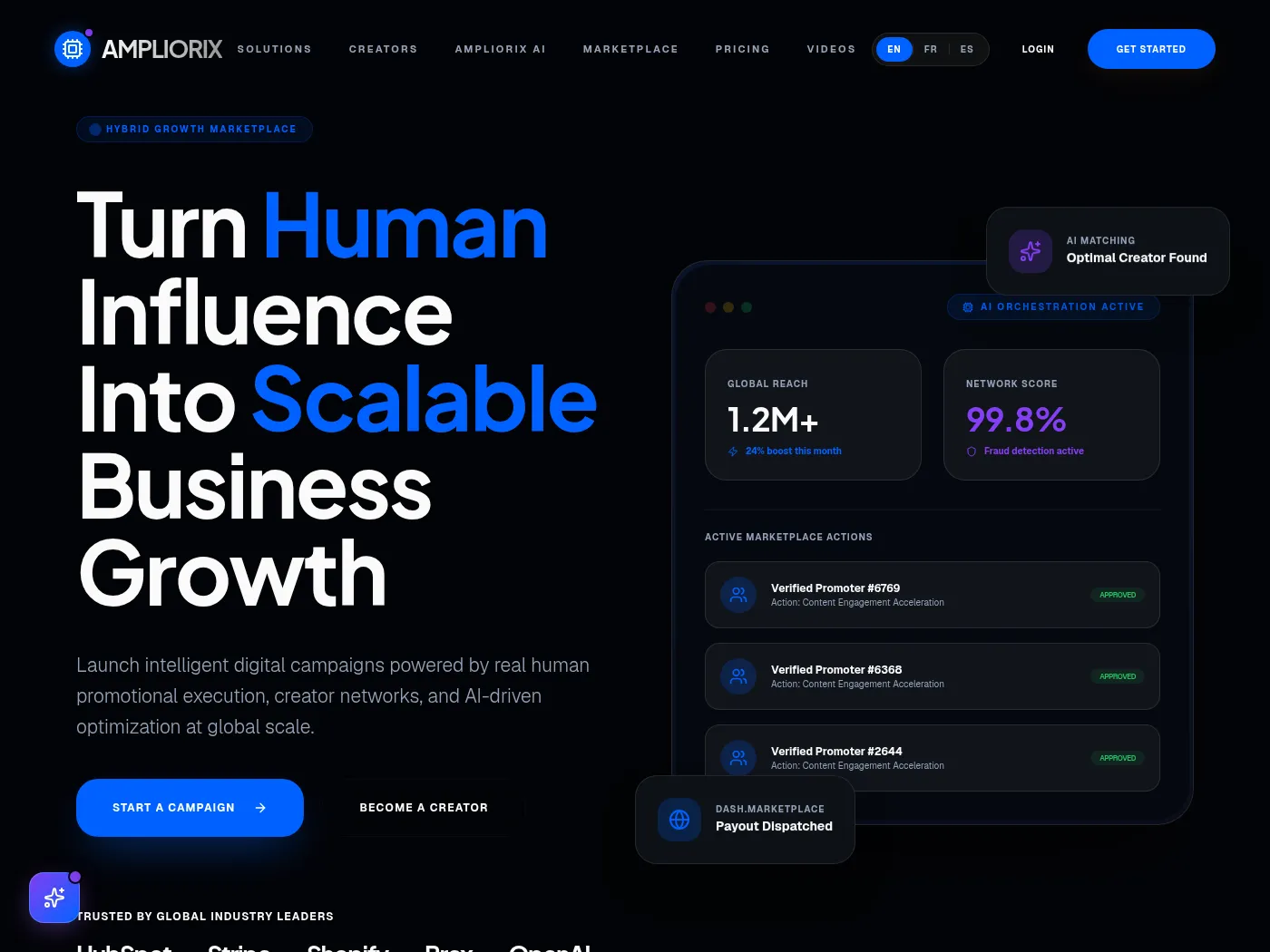 AMPLIORIX Growth Platform