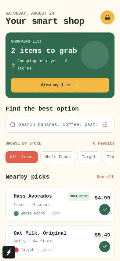 SmartShopper List
