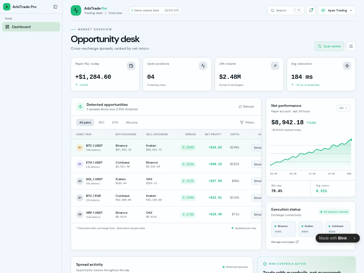 ArbiTrade Pro