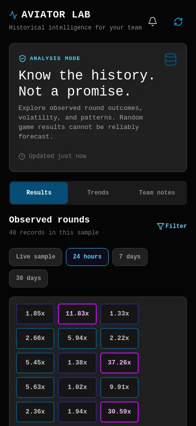 Aviator Signal Predictor