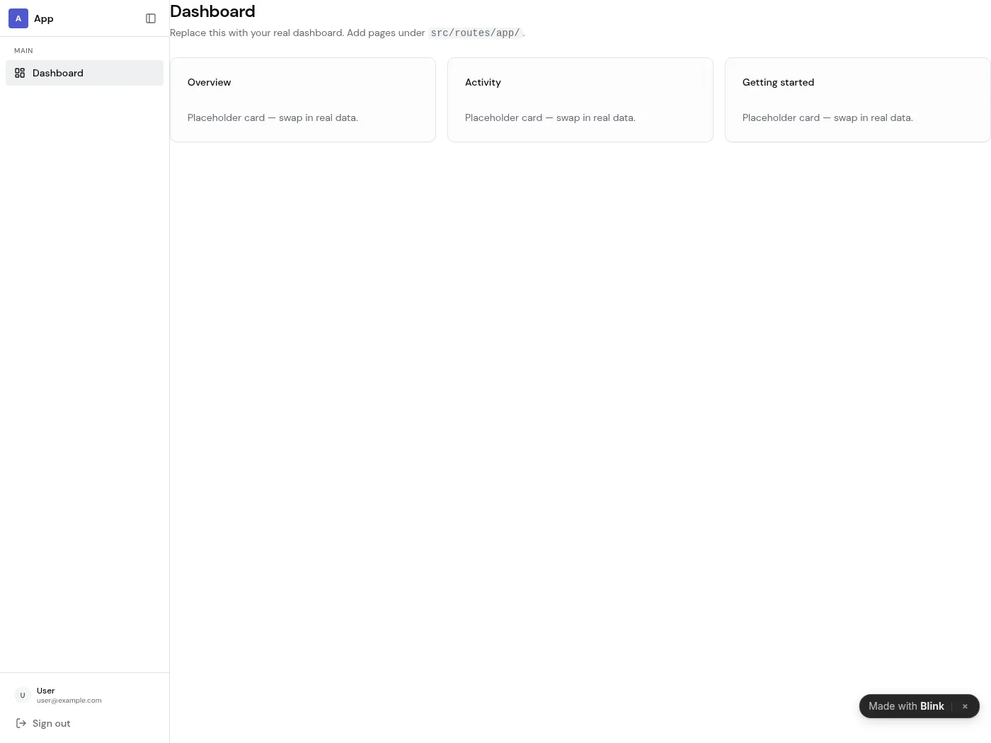 BlinkQuantus Task Flow
