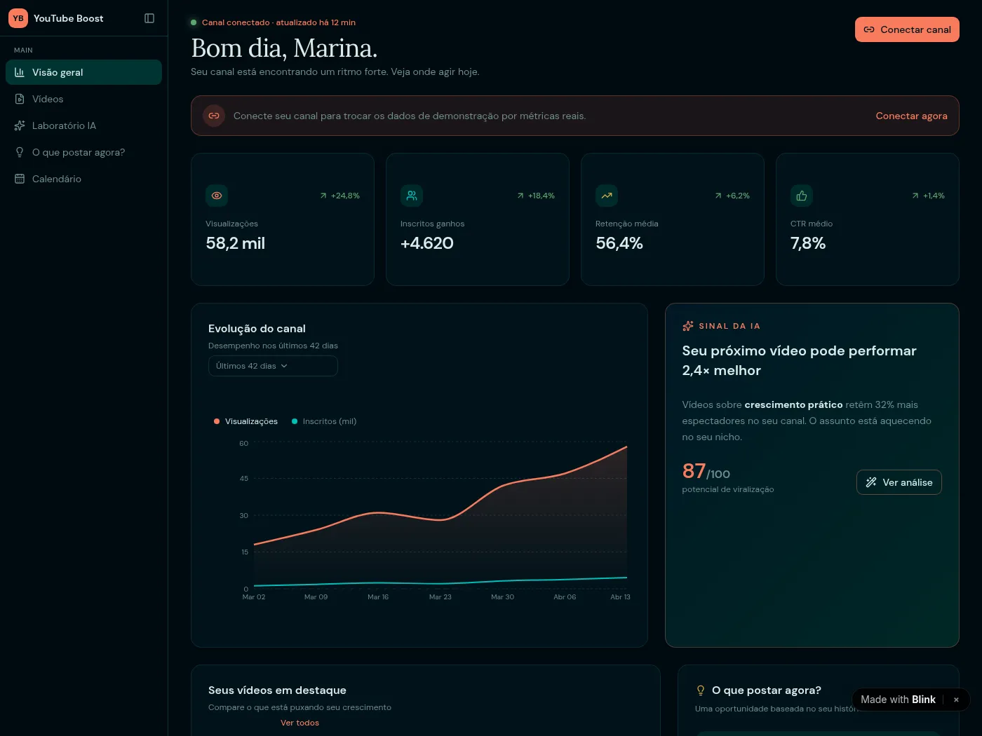YouTube Boost Analytics