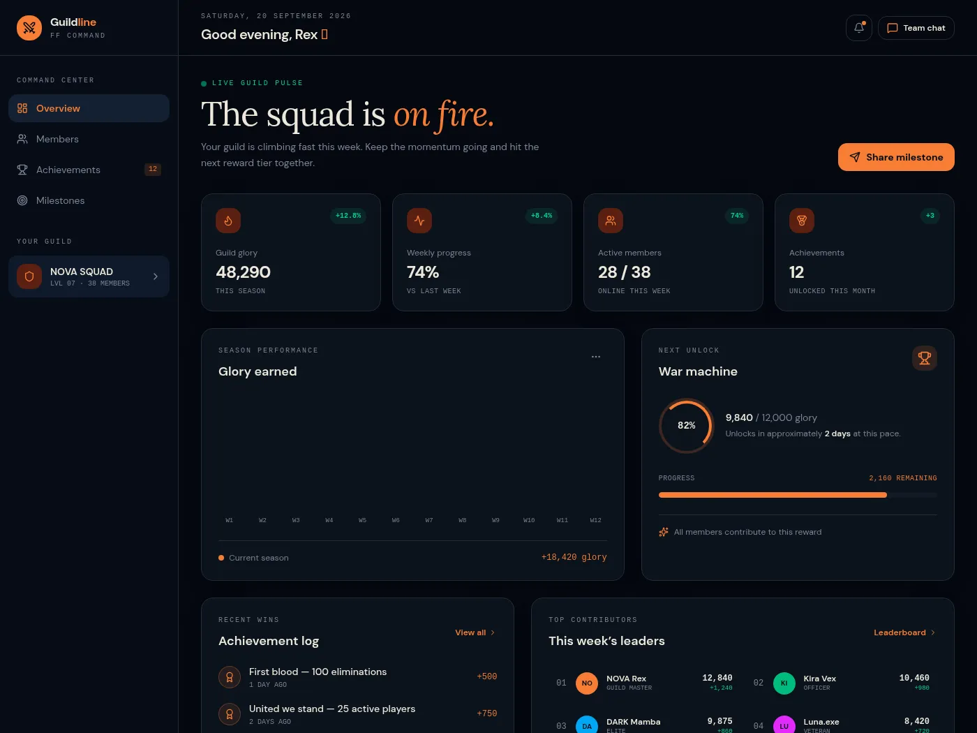 Free Fire Guild Tracker
