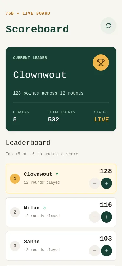 Scoreboard Tracker 75b