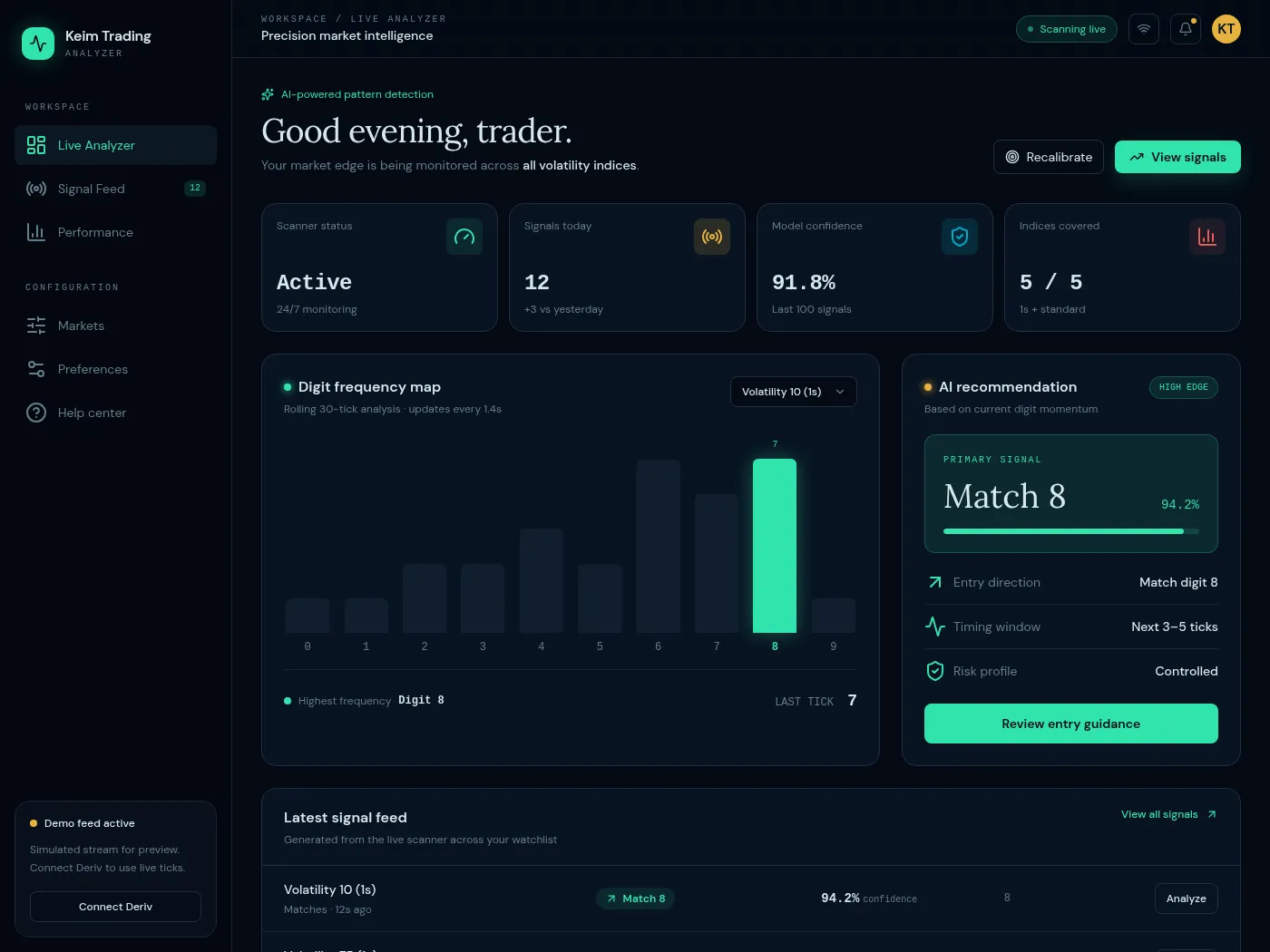 Keim Trading Analyzer
