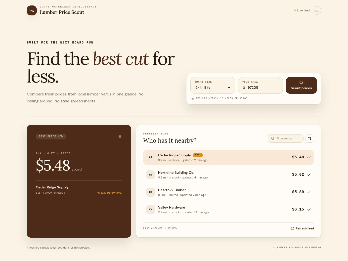 Lumber Price Scout
