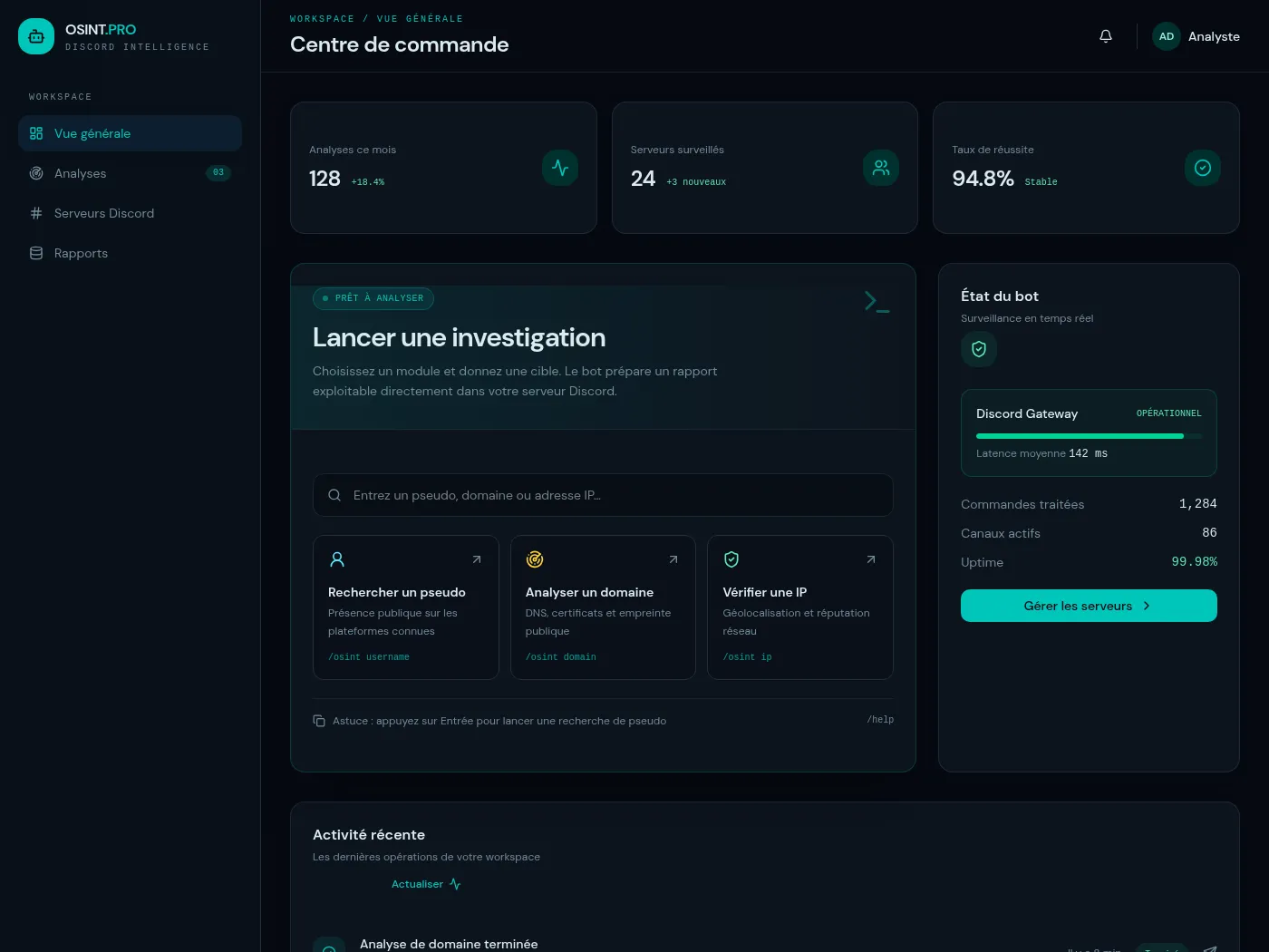 Osint Discord Pro Bot