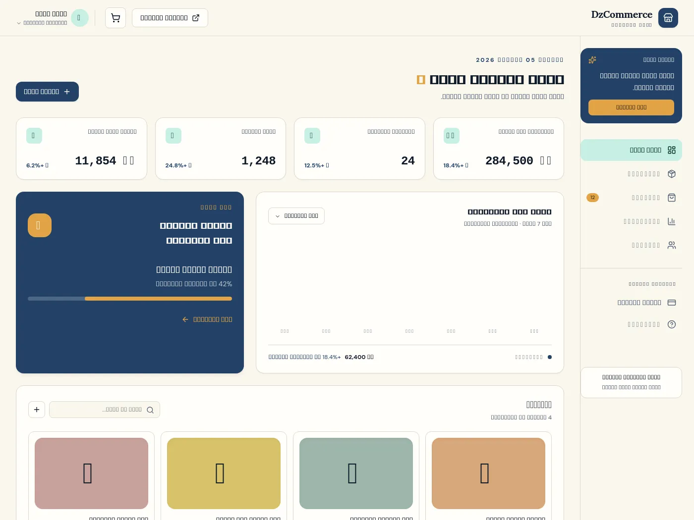 DzCommerce Platform