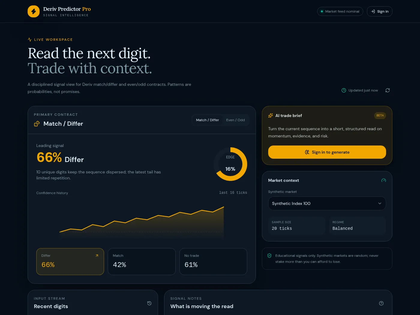 Deriv Predictor Pro