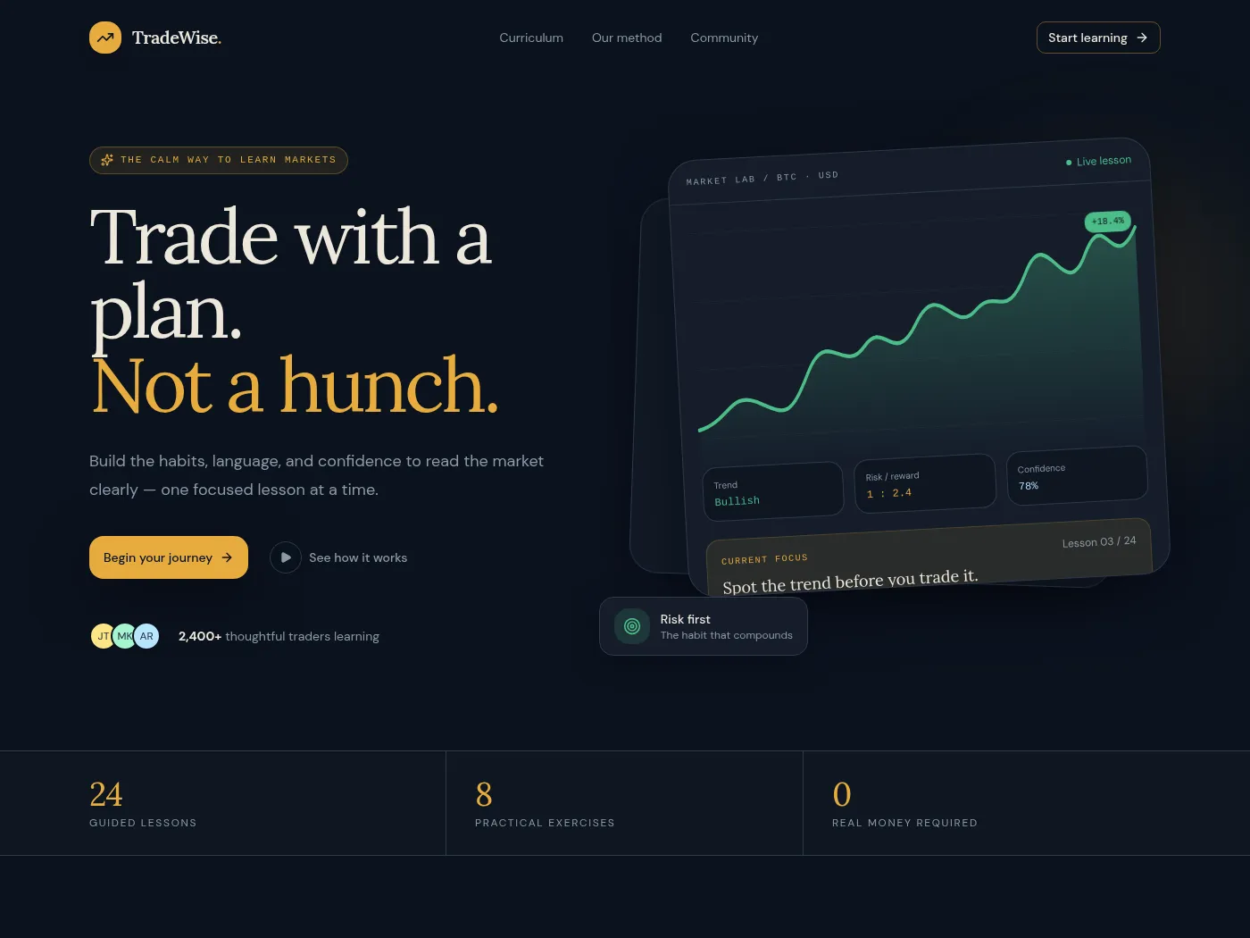 TradeWise Academy