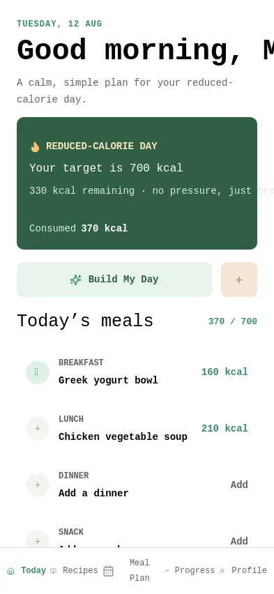 5:2 Diet Meal Planner