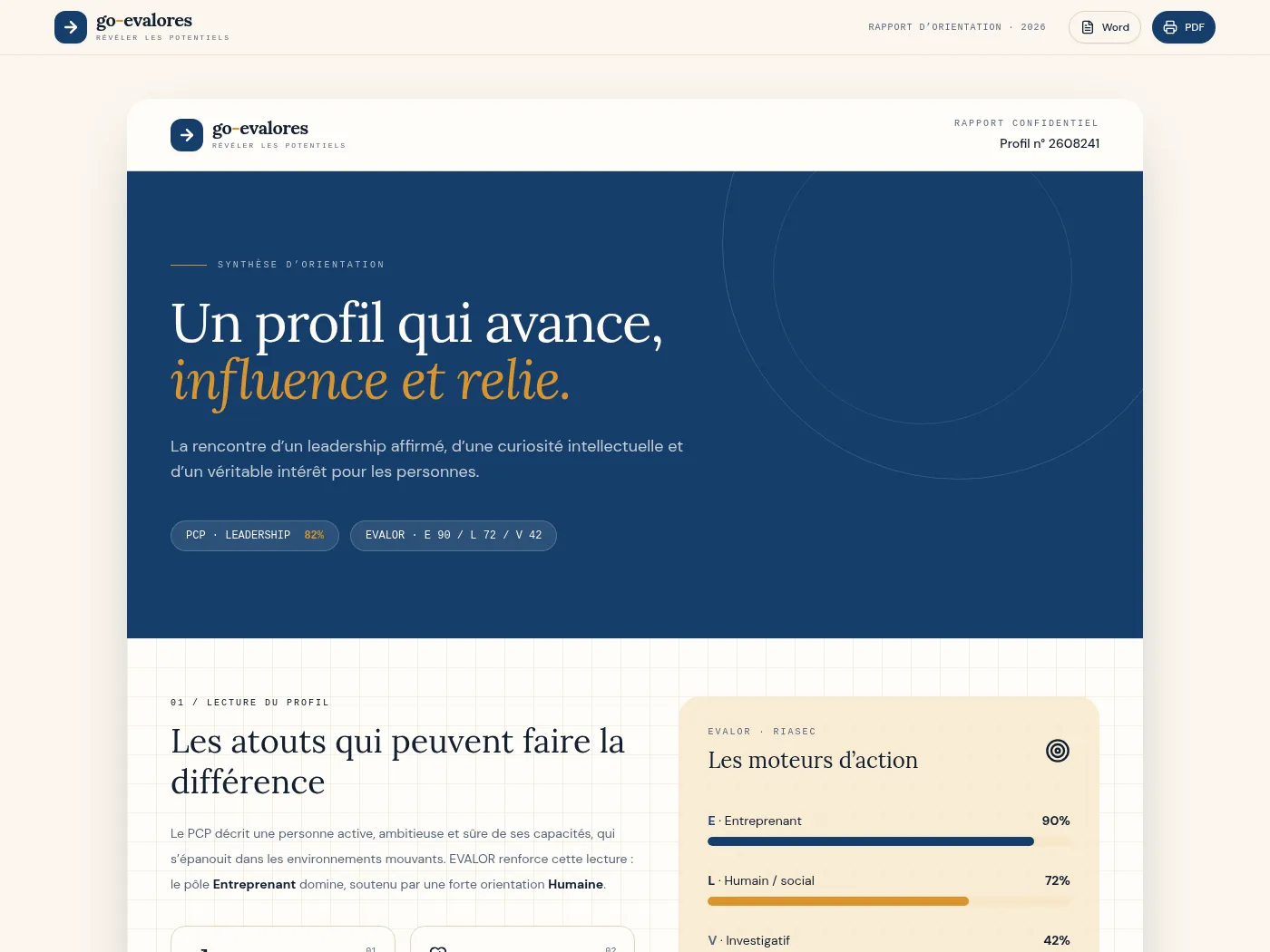 Go-Evalores Profil Synthèse