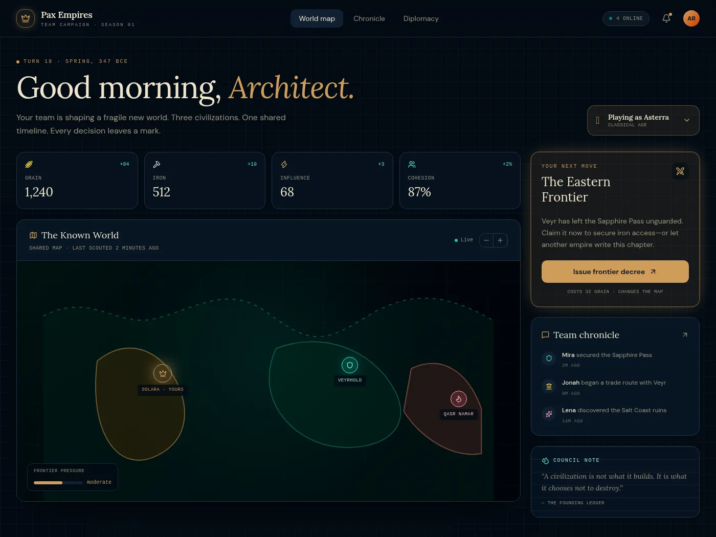 Pax Empires Online