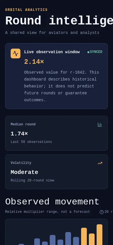 Aviator Signal Predictor