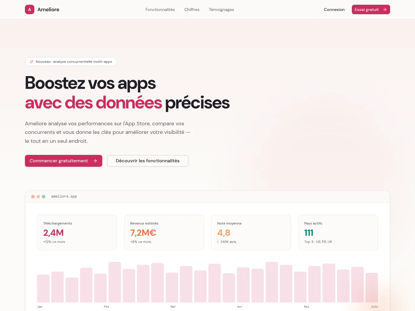 Ameliore App