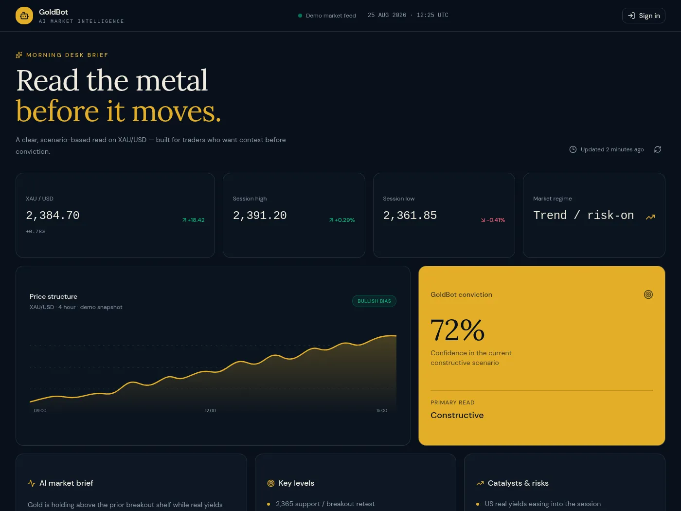 GoldBot AI Trader